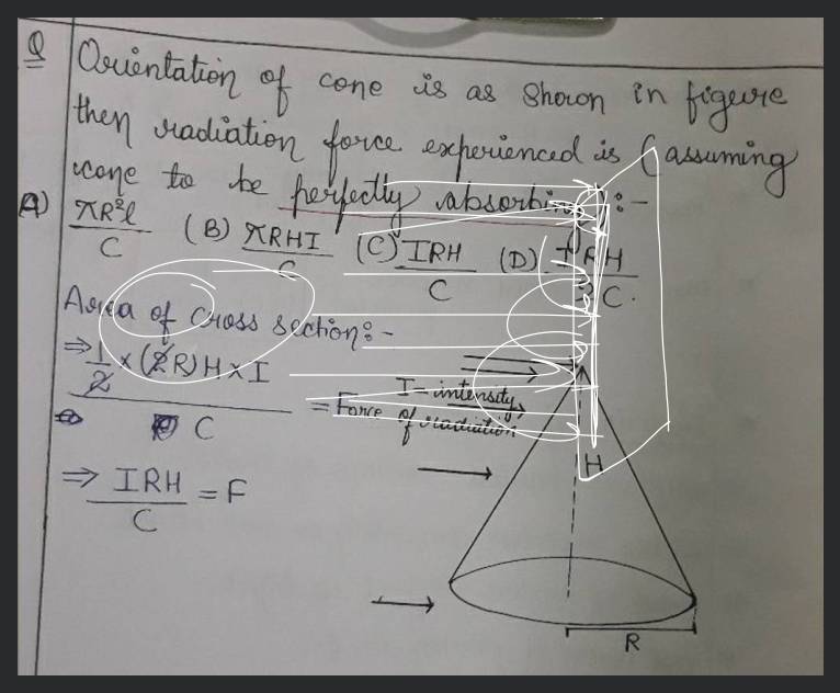 Orientation of cone is as shown in figure then radiation force experienc..