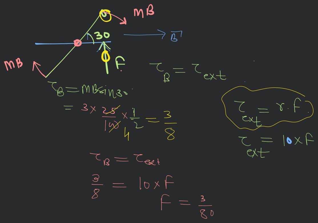 A bar magnet of dipole moment 3 A−m2 rests with its centre on a frictionl..