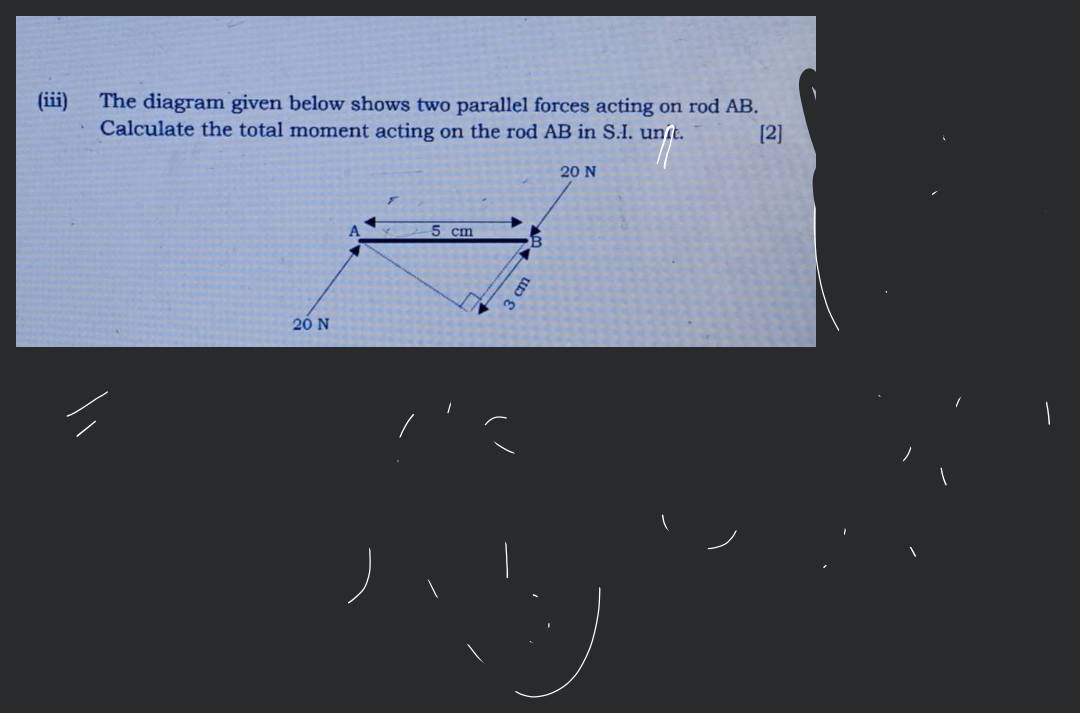 (iii) The diagram given below shows two parallel forces acting on rod AB...