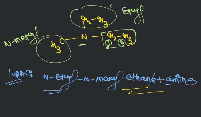 Write IUPAC name of the following compound: (CH3 CH2 )2 NCH3 (Delhi 2017..
