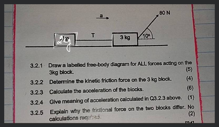 3.2.1 Draw a labelled free-body diagram for ALL forces acting on the 3kg