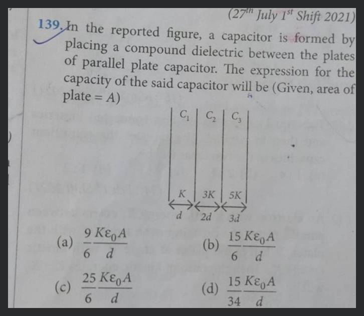 In the reported figure, a capacitor is formed by placing a compound diele..