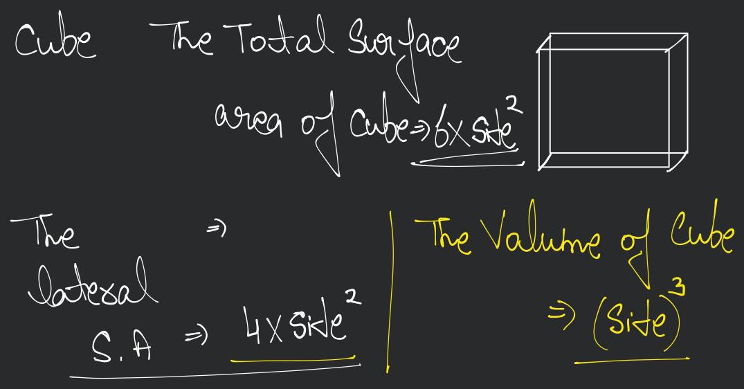 All the formulas of surface area and volume class 10 | Filo