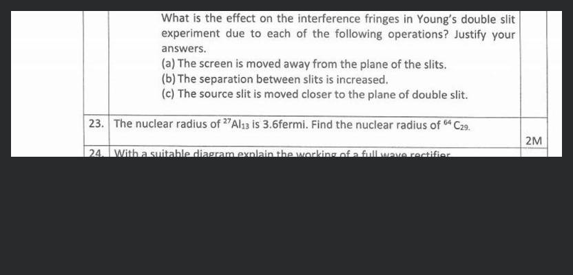 What is the effect on the interference fringes in Young’s double slit exp..