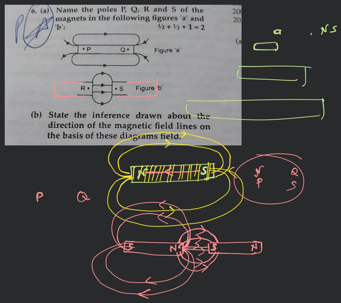 5. (a) Name the poles P,Q,R and S of the magnets in the following figures..