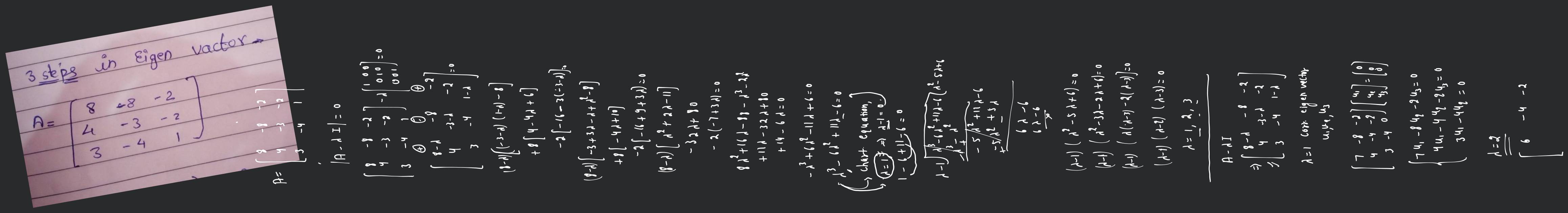 3 steps in Eigen vactor - \[ A=\left[\begin{array}{ccc} 8 & -8 & -2 \\ 4