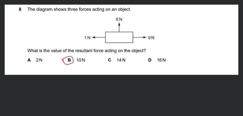 The Diagram Shows Three Forces Acting On An Object What Is The Value Of