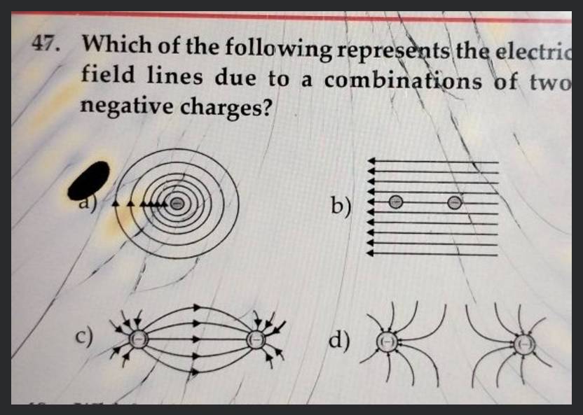 Which diagram represents the electric field line pattern due to a combina..