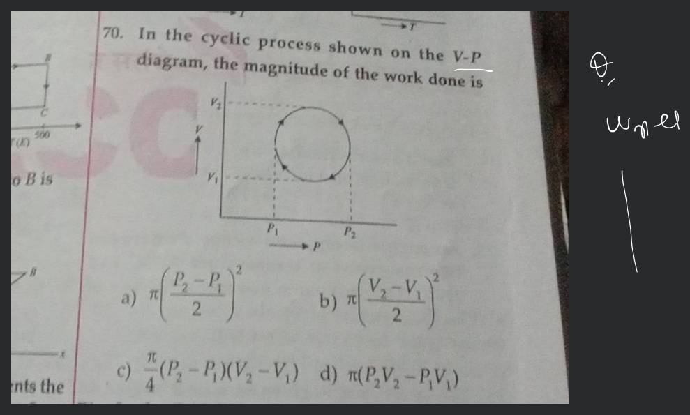 In the cyclic process shown in the p-V diagram, then magnitude of the wor..