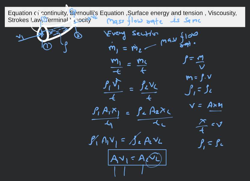 Equation of continuity, Bernoulli's Equation ,Surface energy and tension