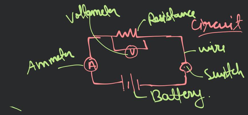 Draw a labelled circuit diagram of the circuit used to show the variation..