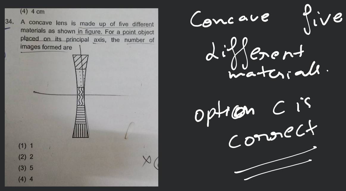 A convex lens is made up of three different materials as shown in the fig..