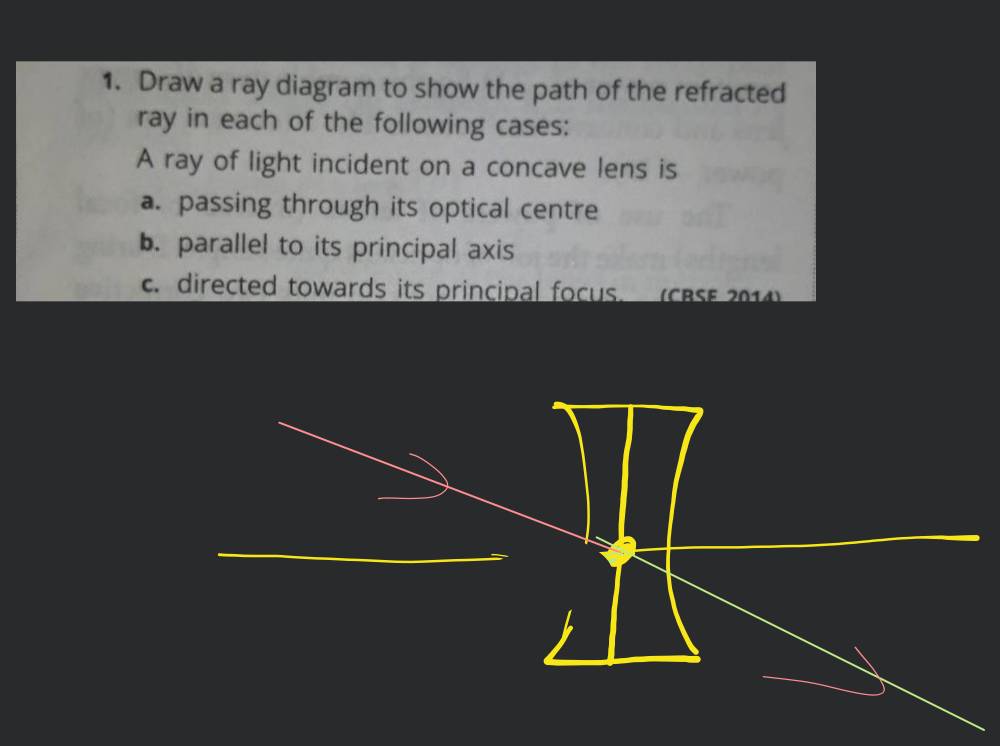 1. Draw a ray diagram to show the path of the refracted ray in each of th..
