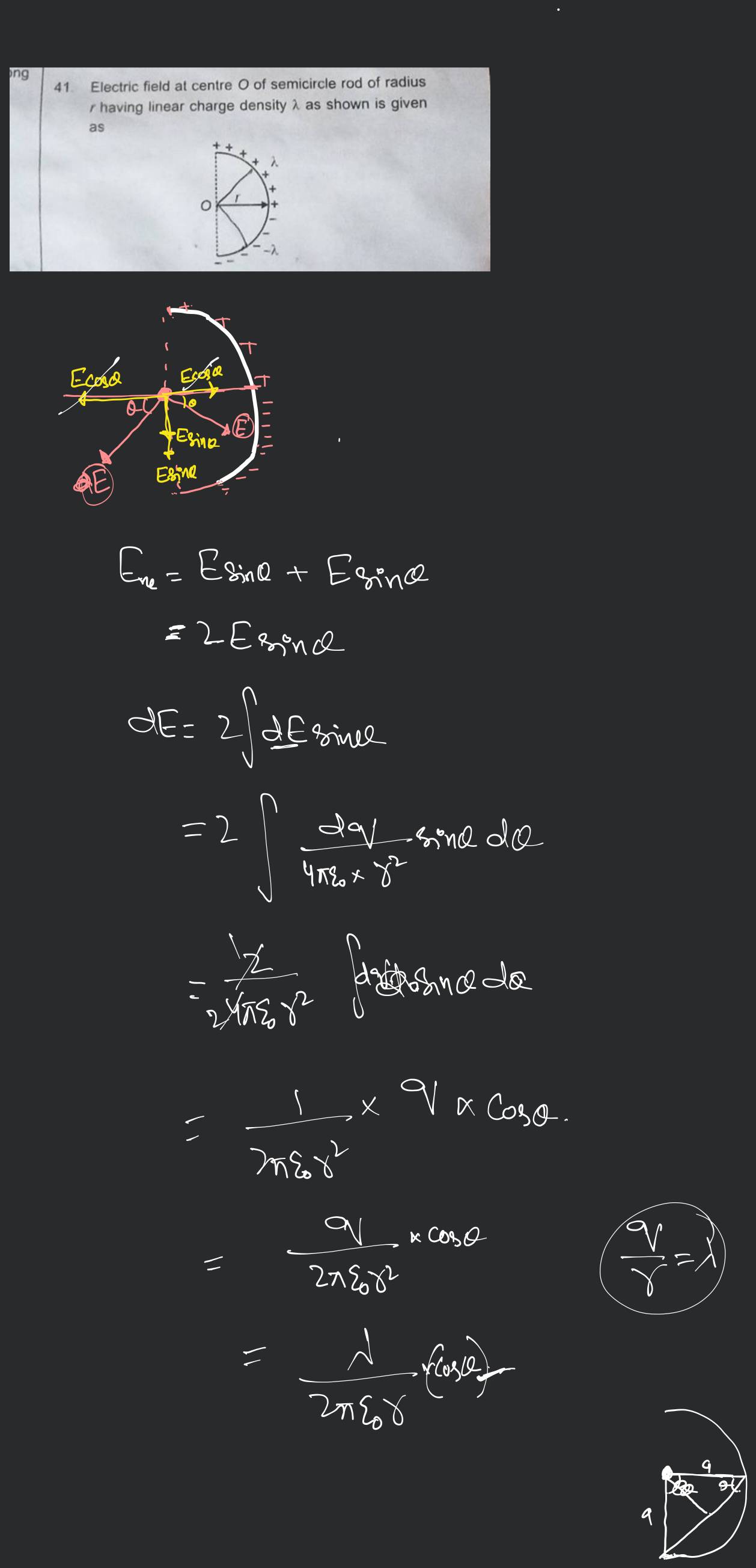 Electric field at centre O of semicircle of radius a having linear charge..