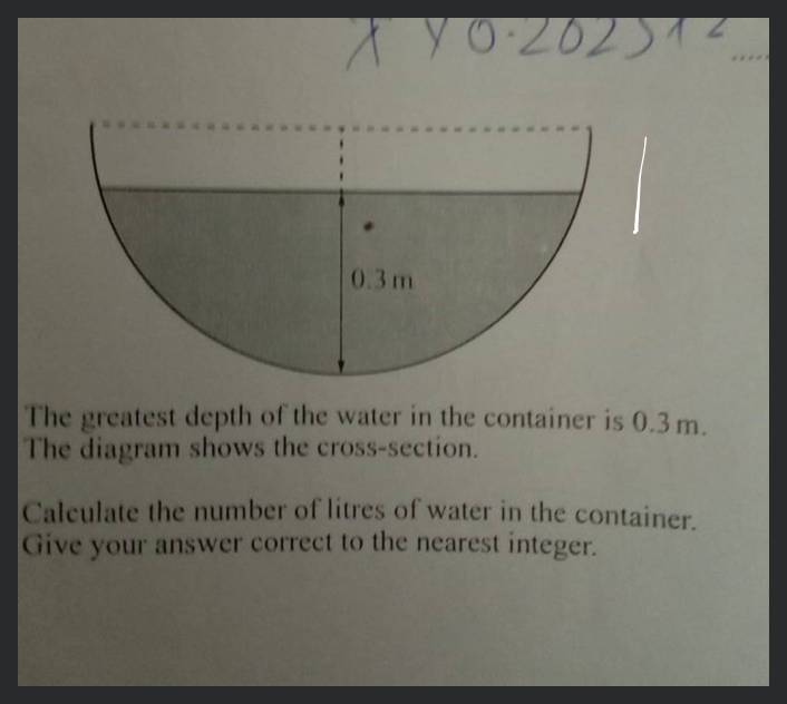 The greatest depth of the water in the container is 0.3 m. The diagram sh..