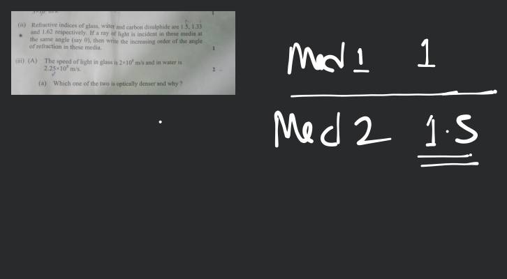 (ii) Refractive indices of glass, water and carbon disulphide are 1.5,1.3..