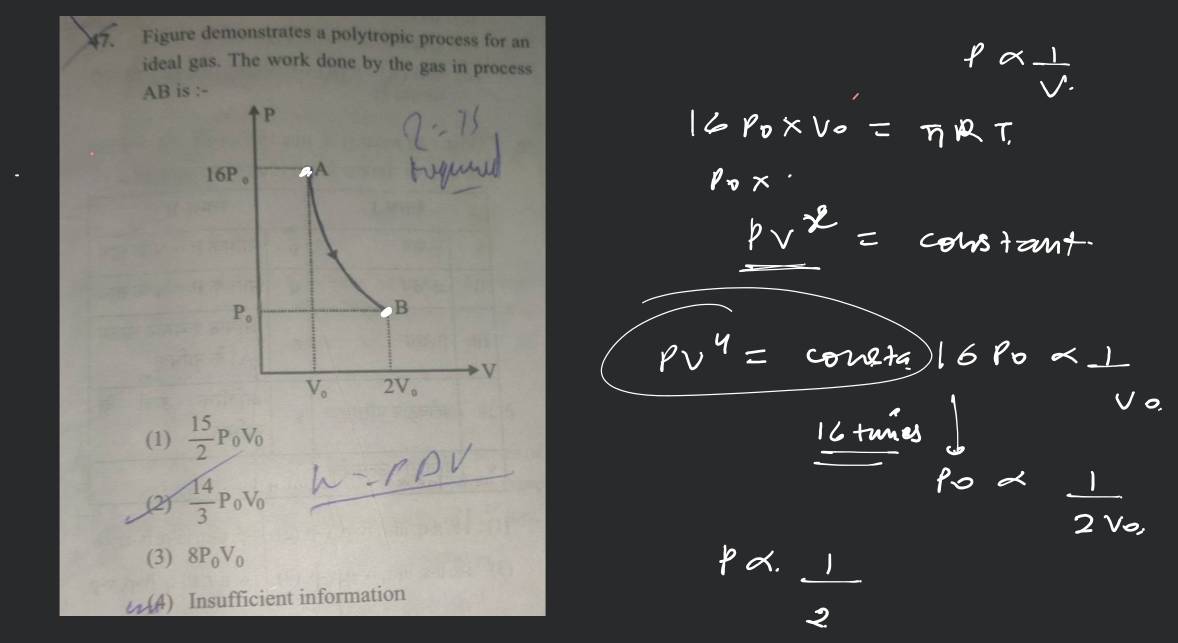 17 Figure Demonstrates A Polytropic Process For An Ideal Gas The Work D