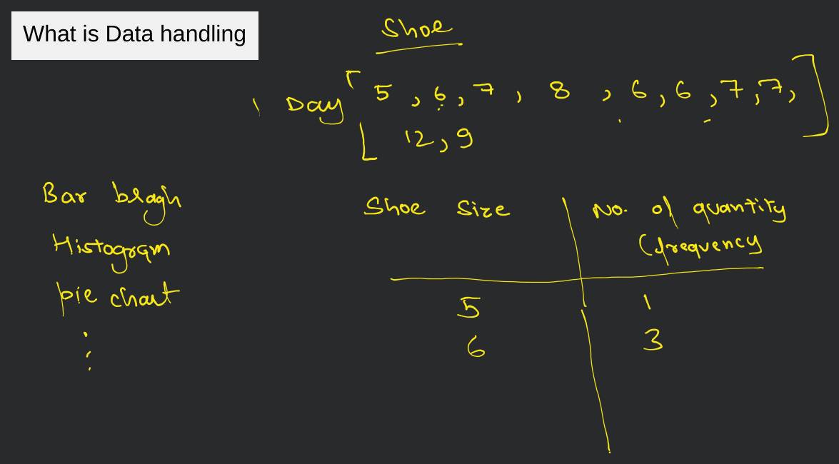 What is Data handling | Filo