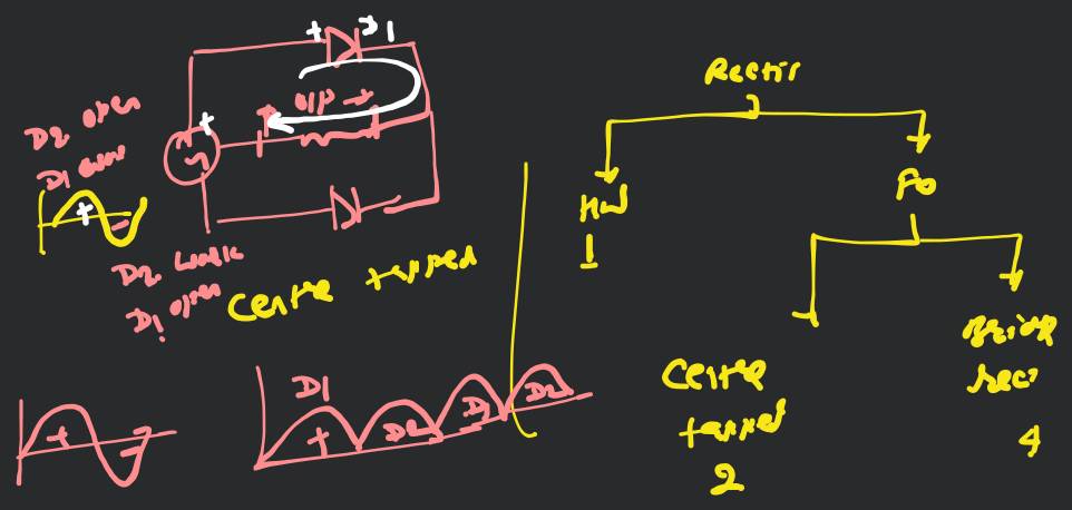 The output of the given circuit in figure given below, | Filo