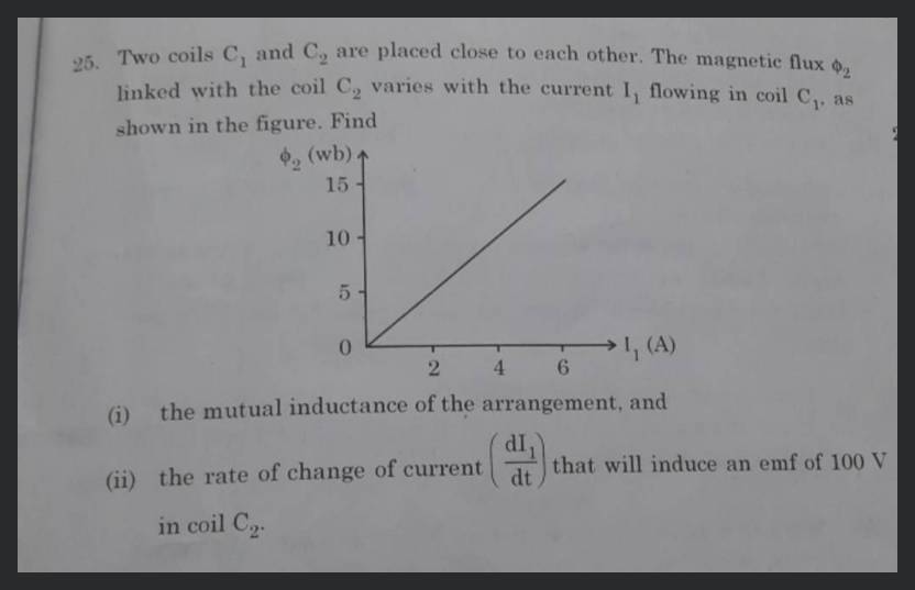 Two coils C1 and C2 are placed close to each other. The magnetic flux ϕ..