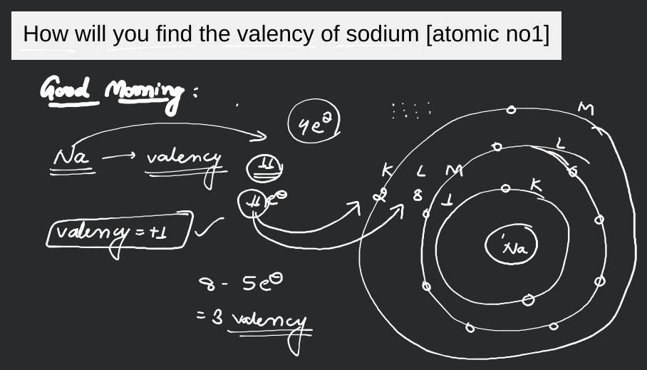 How will you find the valency of sodium [atomic no1] | Filo