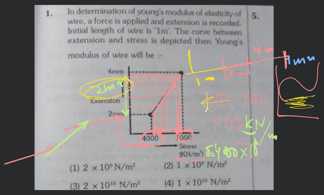 In determination of Young's modulus of elasticity of wire, a force is app..