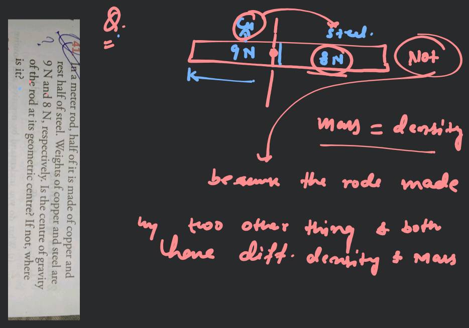 In a meter rod, half of it is made of copper and rest half of steel. Weig..