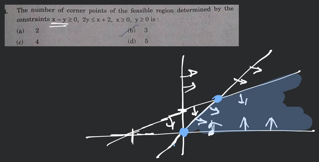 The Number Of Corner Points Of The Feasible Region Determined By Th Const