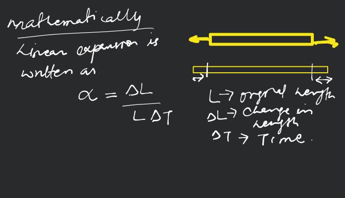Define coefficient of linear expansion and superficial expansion and esta..