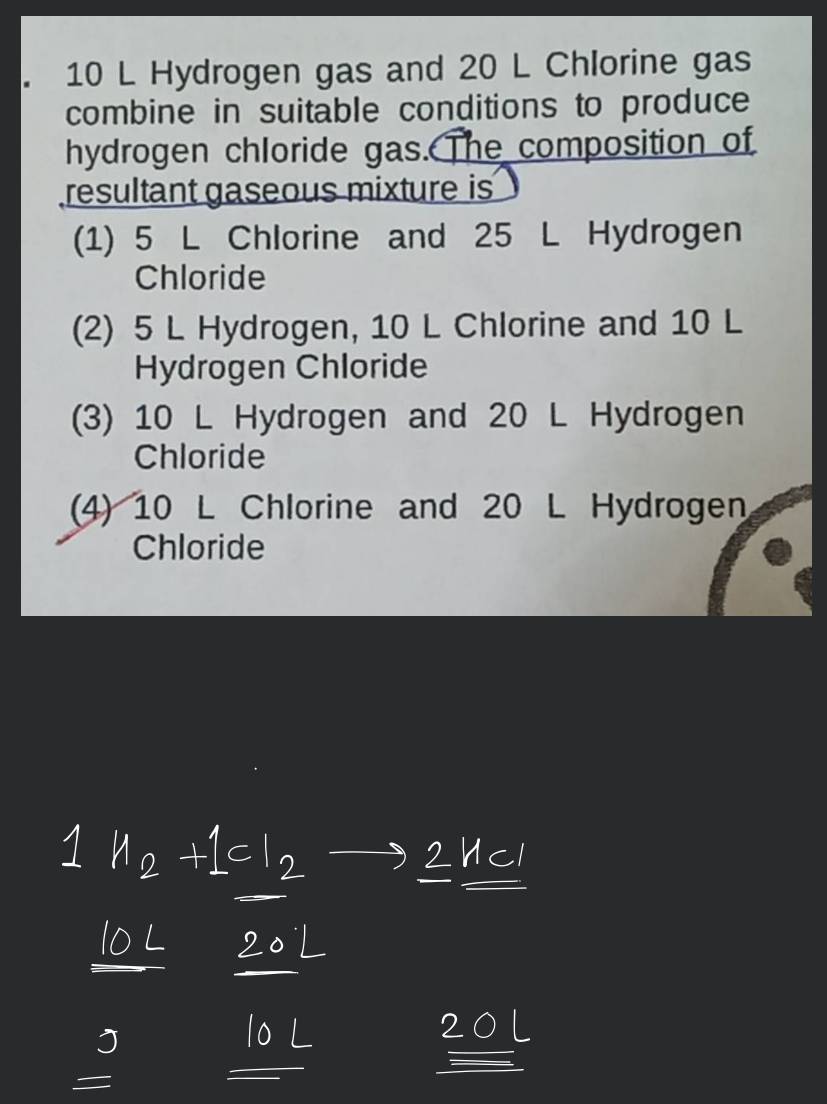 Hydrogen Chloride Gas