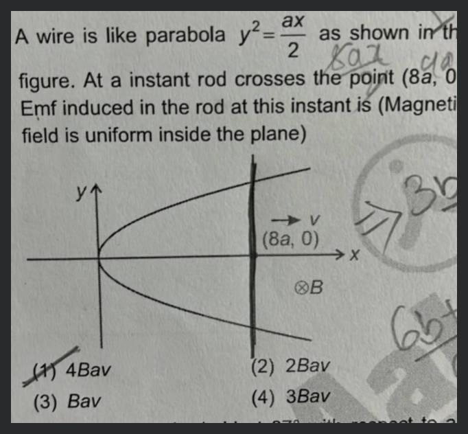 A wire is like parabola y2=2ax as shown in the figure. At a instant rod
