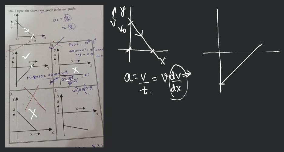 Depict the shown y=x graph in a =x graph | Filo