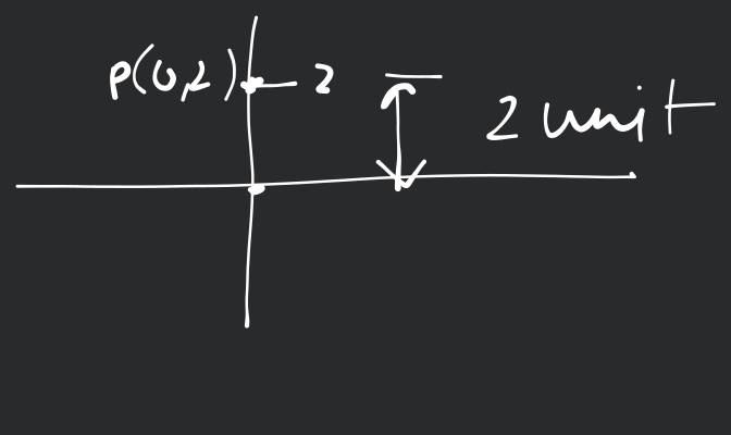 20. Assertion (A) : Point P(0,2) is the point of intersection of y-axis w..