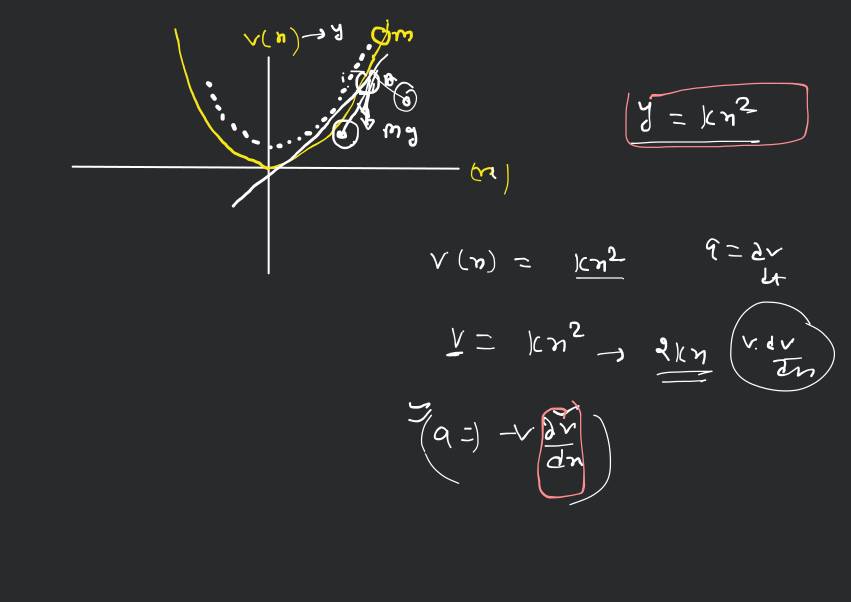 A particle of mass m is released from rest and follows a parabolic path a..