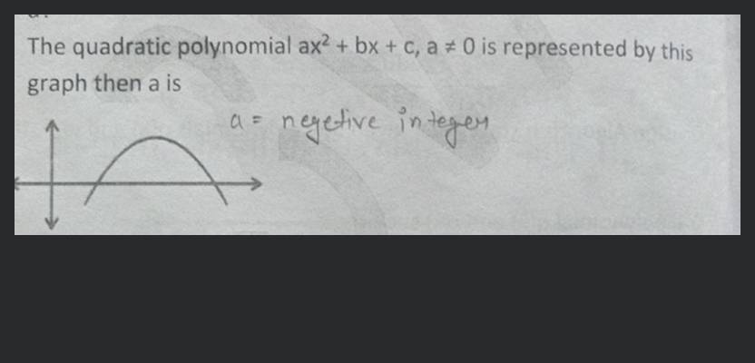 The quadratic polynomial ax2+bx+c,a =0 is represented by this graph then