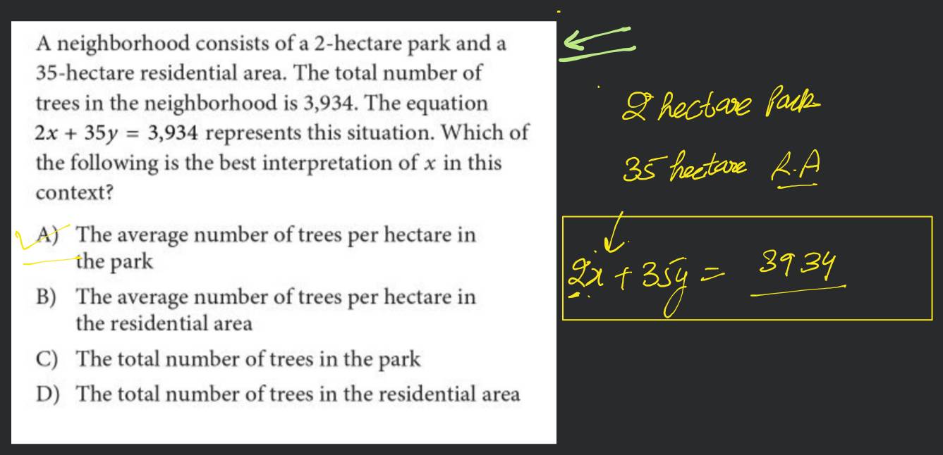 A neighborhood consists of a 2-hectare park and a 35 -hectare residential..