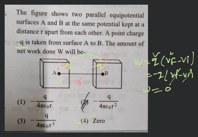 The figure shows two parallel equipotential surfaces A and B at the same