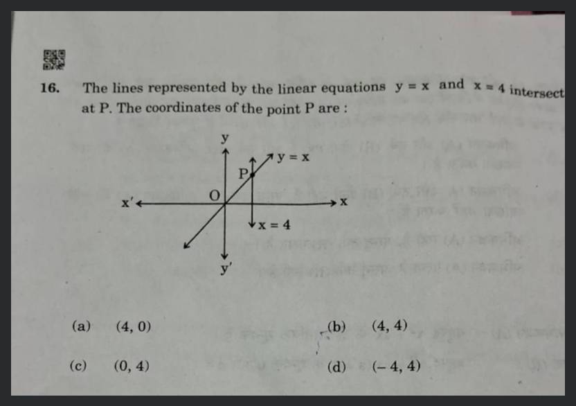 The lines represented by the linear equations y=x and x=4 intersect at P...