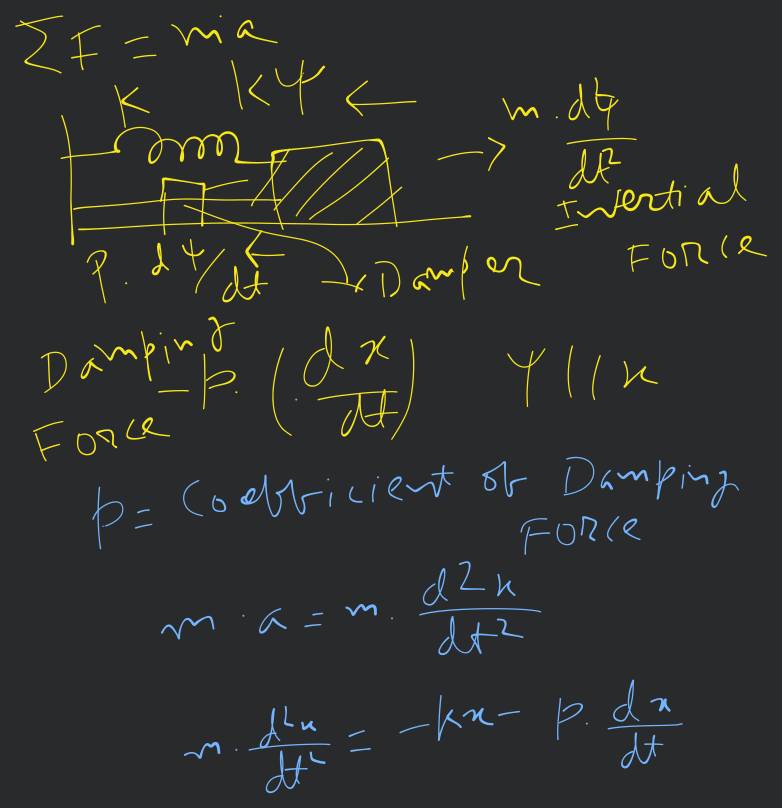 10. Deduce the differential equation for a damped harmonic oscillator. So..