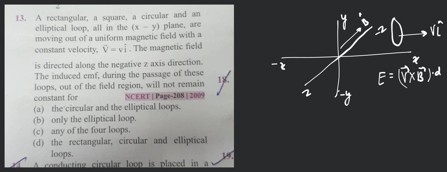 A rectangular, a square, a circular and an elliptical loop, all in the (x..