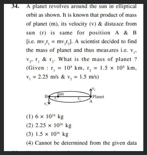 A planet revolves around the sun in elliptical orbit as shown. It is know..
