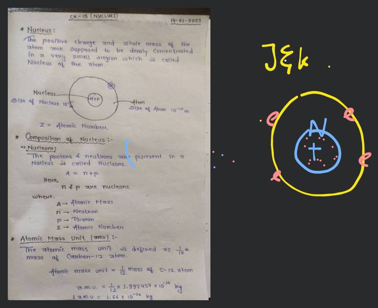 Atomic Mass Unit (amu)