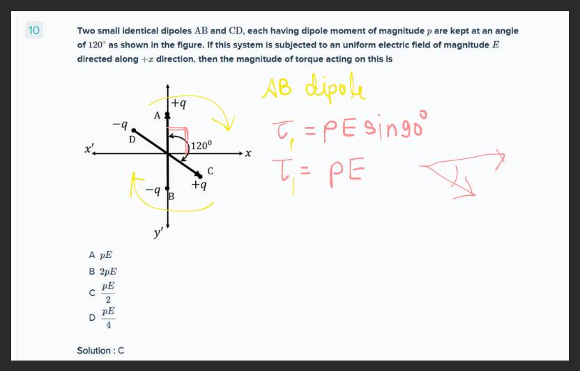 10 Two small identical dipoles AB and CD, each having dipole moment of ma..