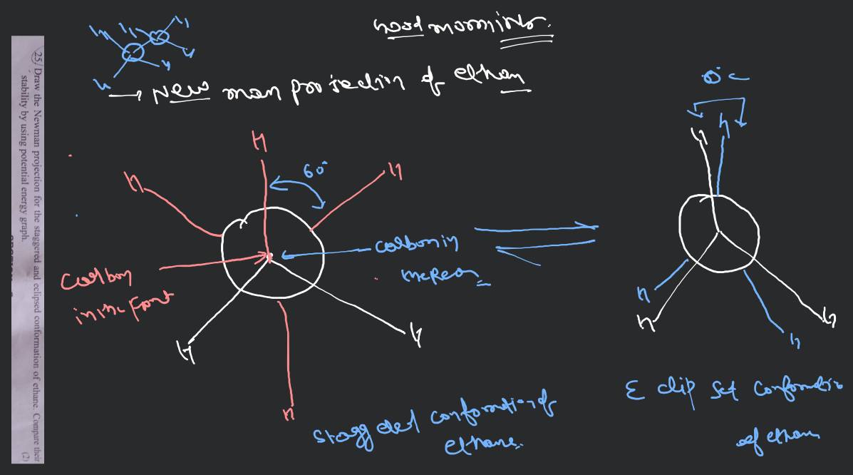 Draw the Newman projection for the staggered and eclipsed conformation of..