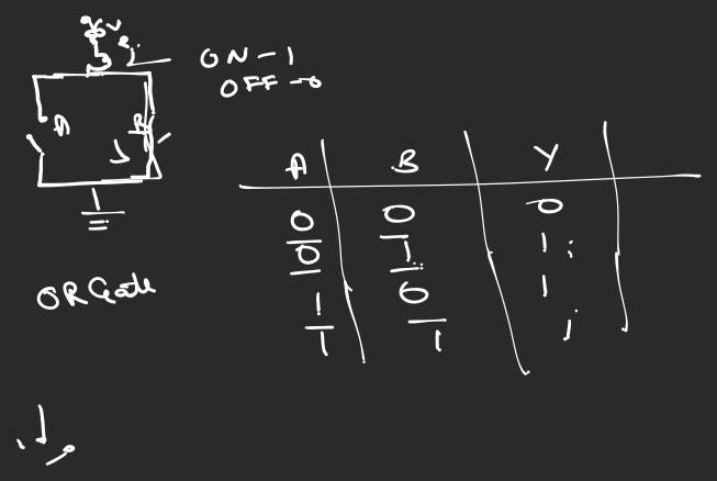 Q18 Identify The Equivalent Logic Gate Represented By The Given Circuit