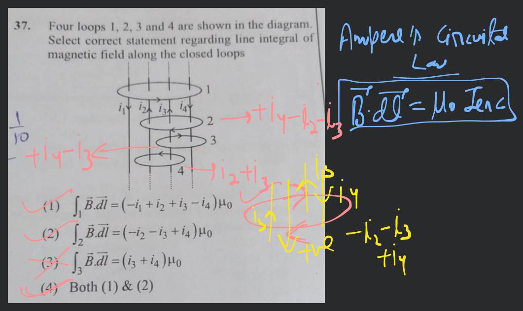 Four loops 1,2,3 and 4 are shown in the diagram. Select correct statement..