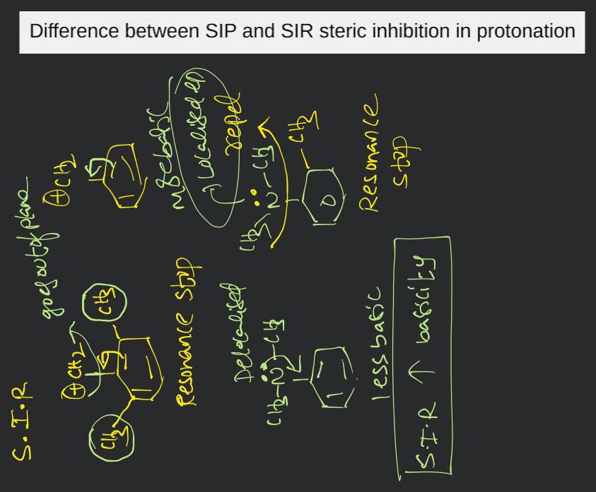 Difference between SIP and SIR steric inhibition in protonation | Filo