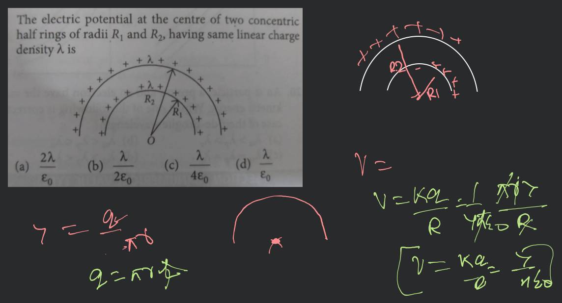 The electric potential at the centre of two concentric half rings of radi..