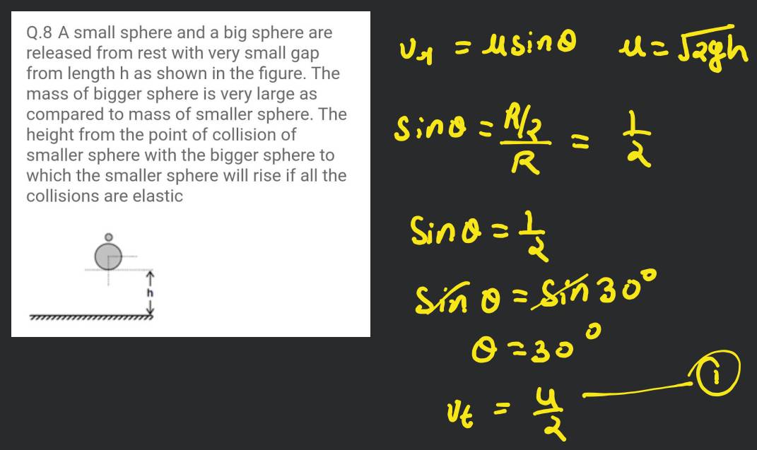 Q.8 A small sphere and a big sphere are released from rest with very smal..