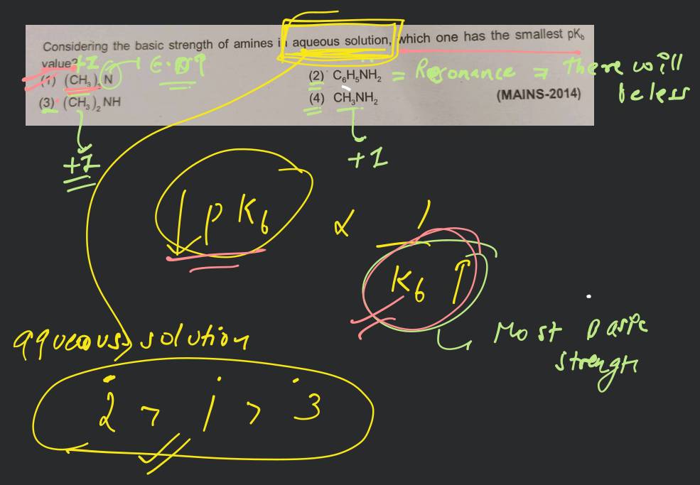 Considering the basic strength of amines in aqueous solution, which one h..